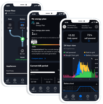 Clipsal Cortex Fleet